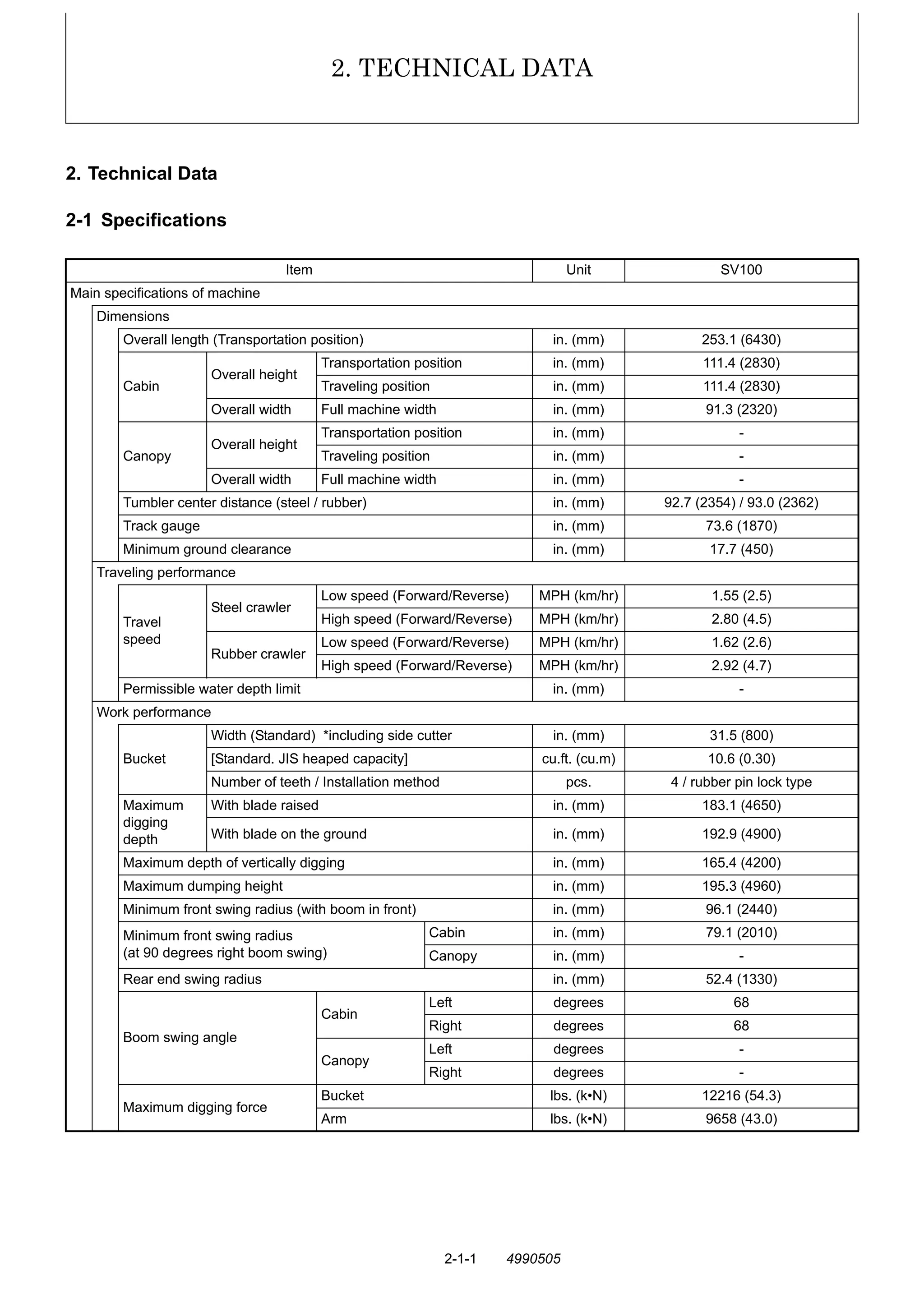 Yanmar sv100 excavator service repair manual | PDF