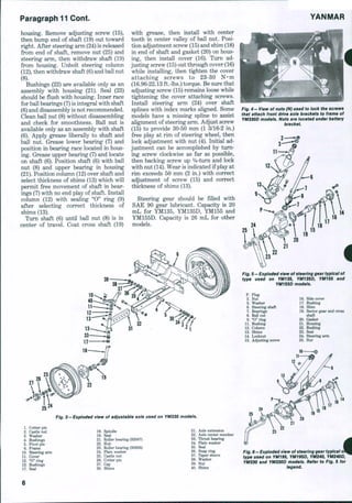 Yanmar ym240 tractor service repair manual | PDF