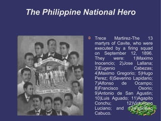 Philippine National Heroes | ODP