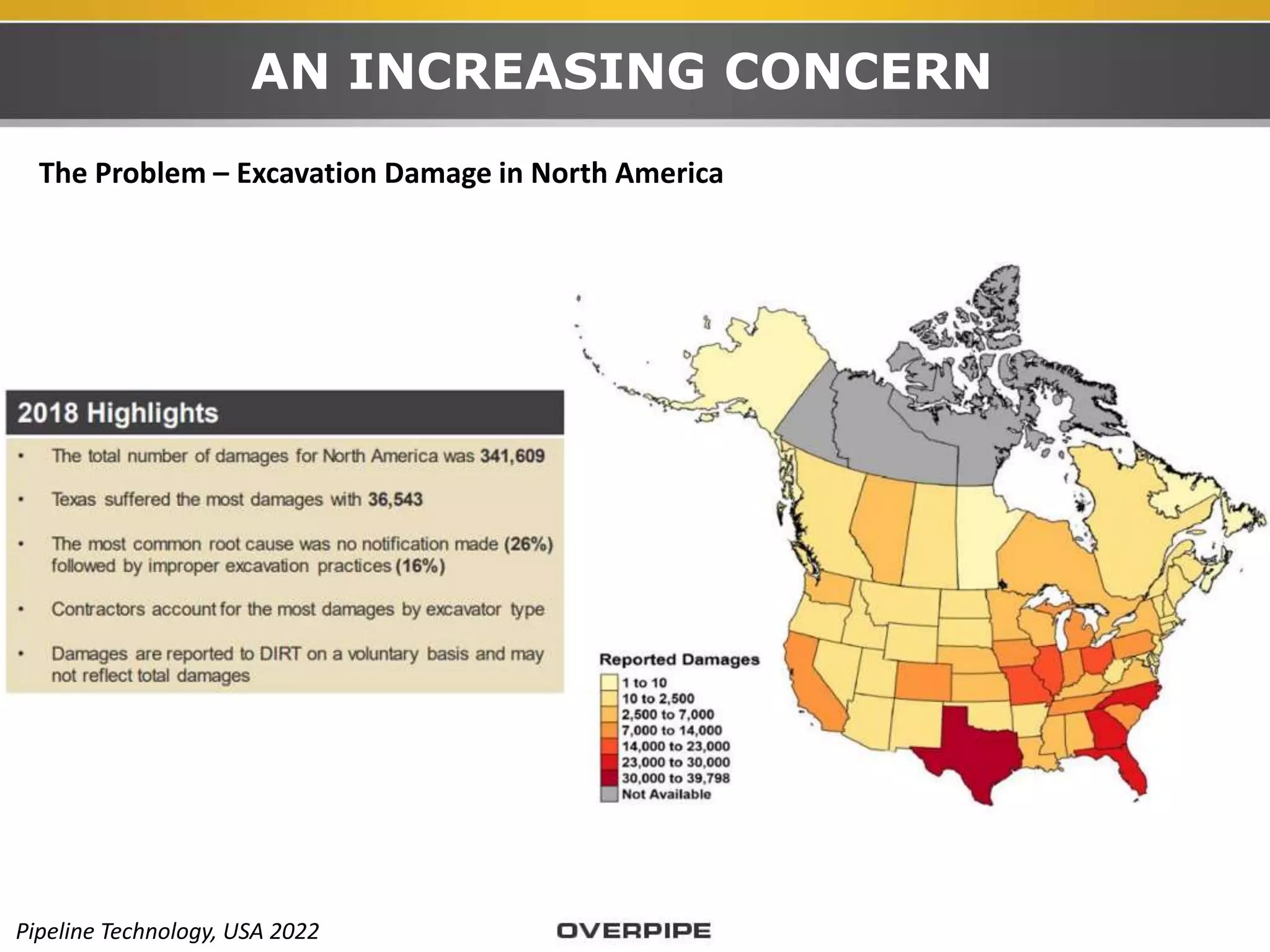 AN INCREASING CONCERN - THIRD-PARTY INTERFERENCE DAMAGE ON BURIED ...