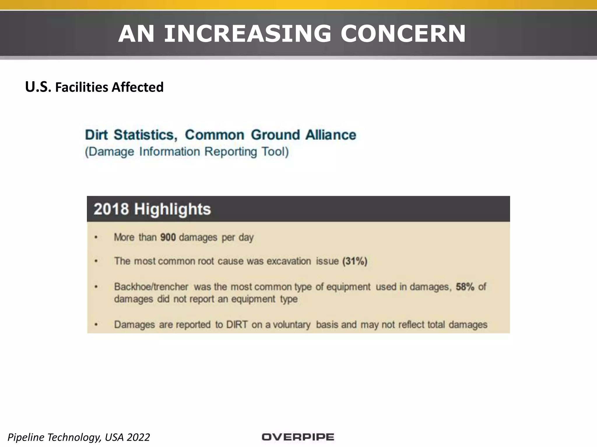 AN INCREASING CONCERN - THIRD-PARTY INTERFERENCE DAMAGE ON BURIED ...