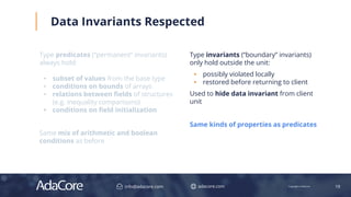 Pushing the Boundary of Mostly Automatic Program Proof | PPT