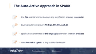 Pushing the Boundary of Mostly Automatic Program Proof | PPT