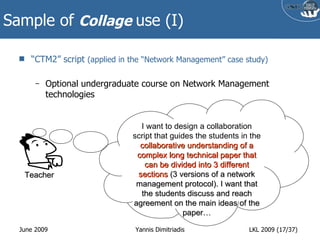Yannis Dimitriadis: Interweaving learning and assessment patterns in CSCL scripts | PPT