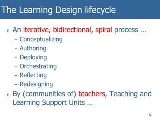 Learning Design meets Learning Analytics and Artificial Intelligence ...