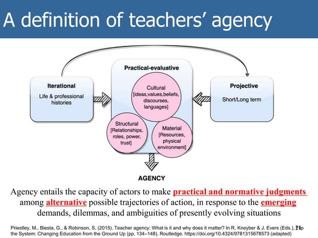 Human-Centered Learning Analytics and Artificial Intelligence in ...