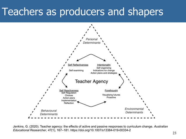 Human-Centered Learning Analytics and Artificial Intelligence in ...