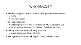 From XML to MARC. RDF behind the scenes. | PPT