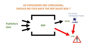 From XML to MARC. RDF behind the scenes. | PPT