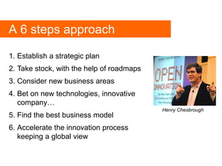 Open Innovation - How to succeed? | PPTX