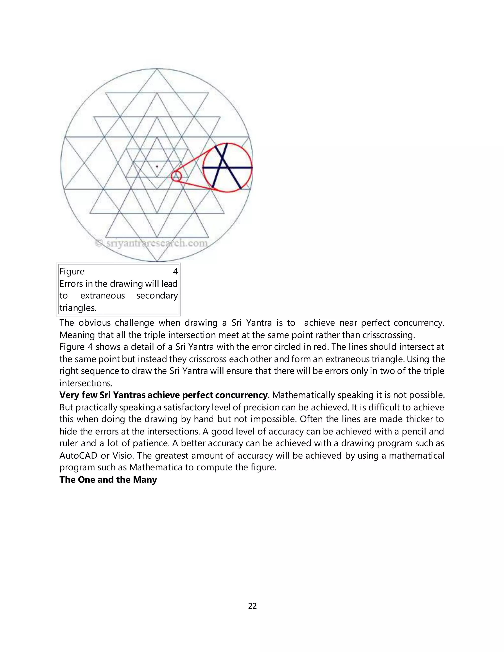 Yantra | DOCX