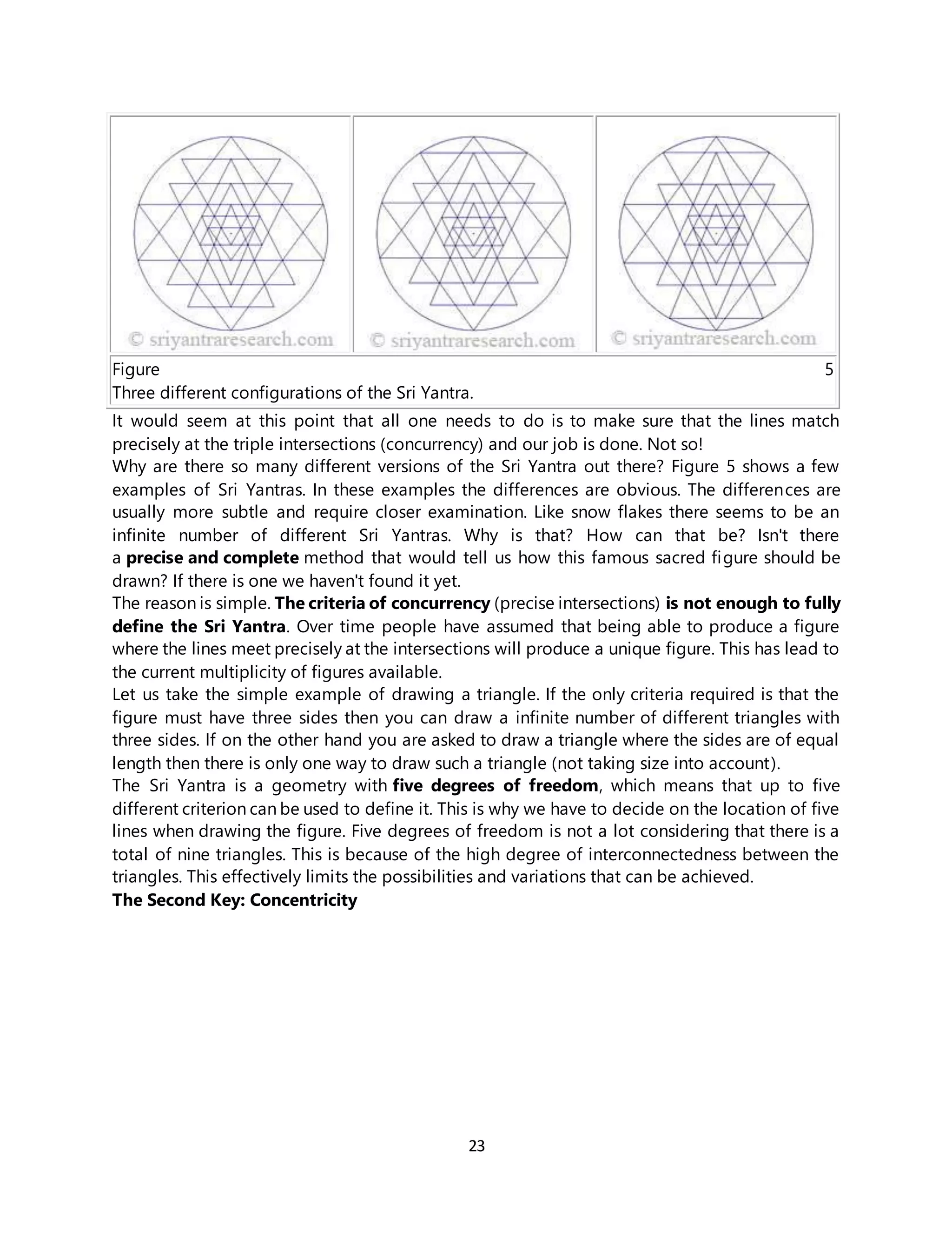 Yantra | DOCX
