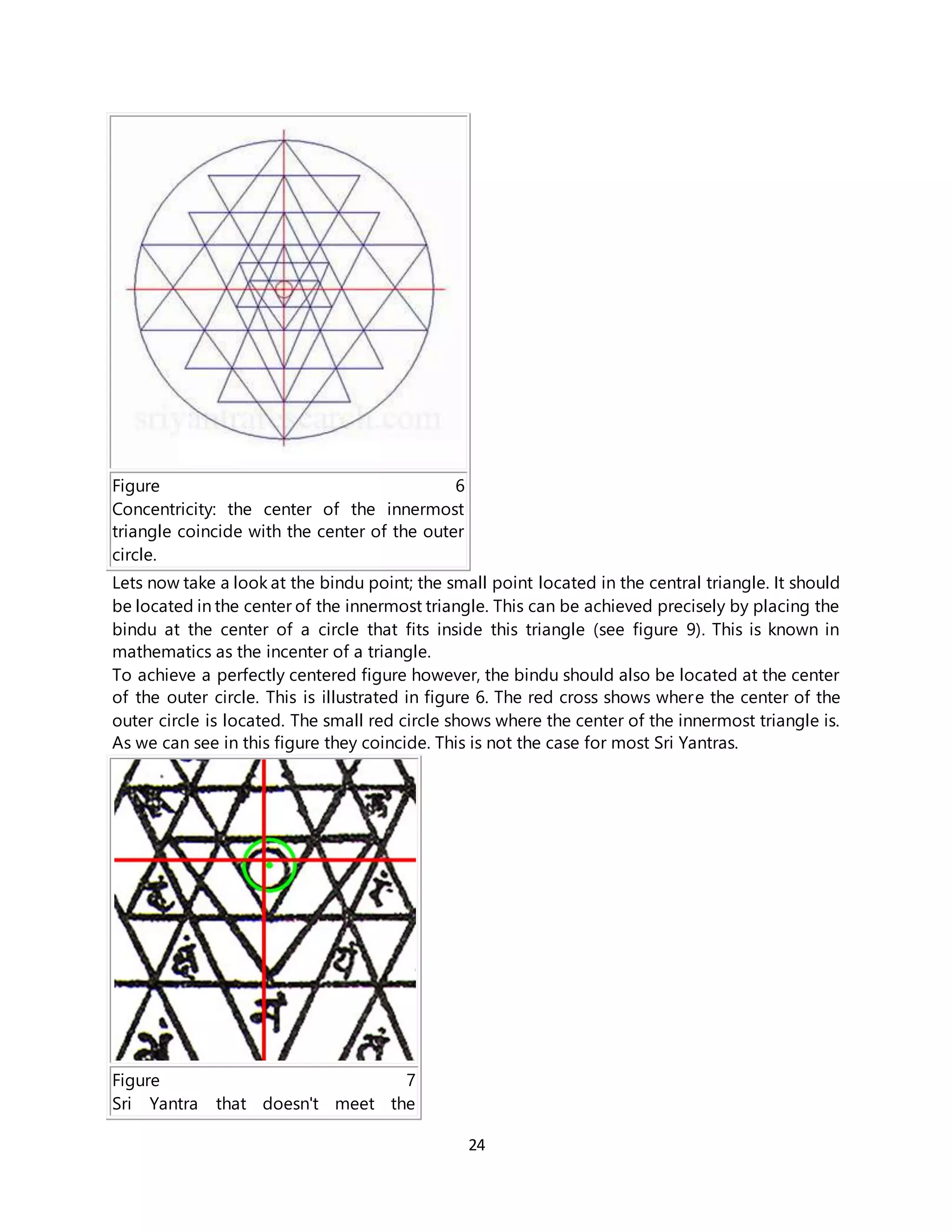 Yantra | DOCX