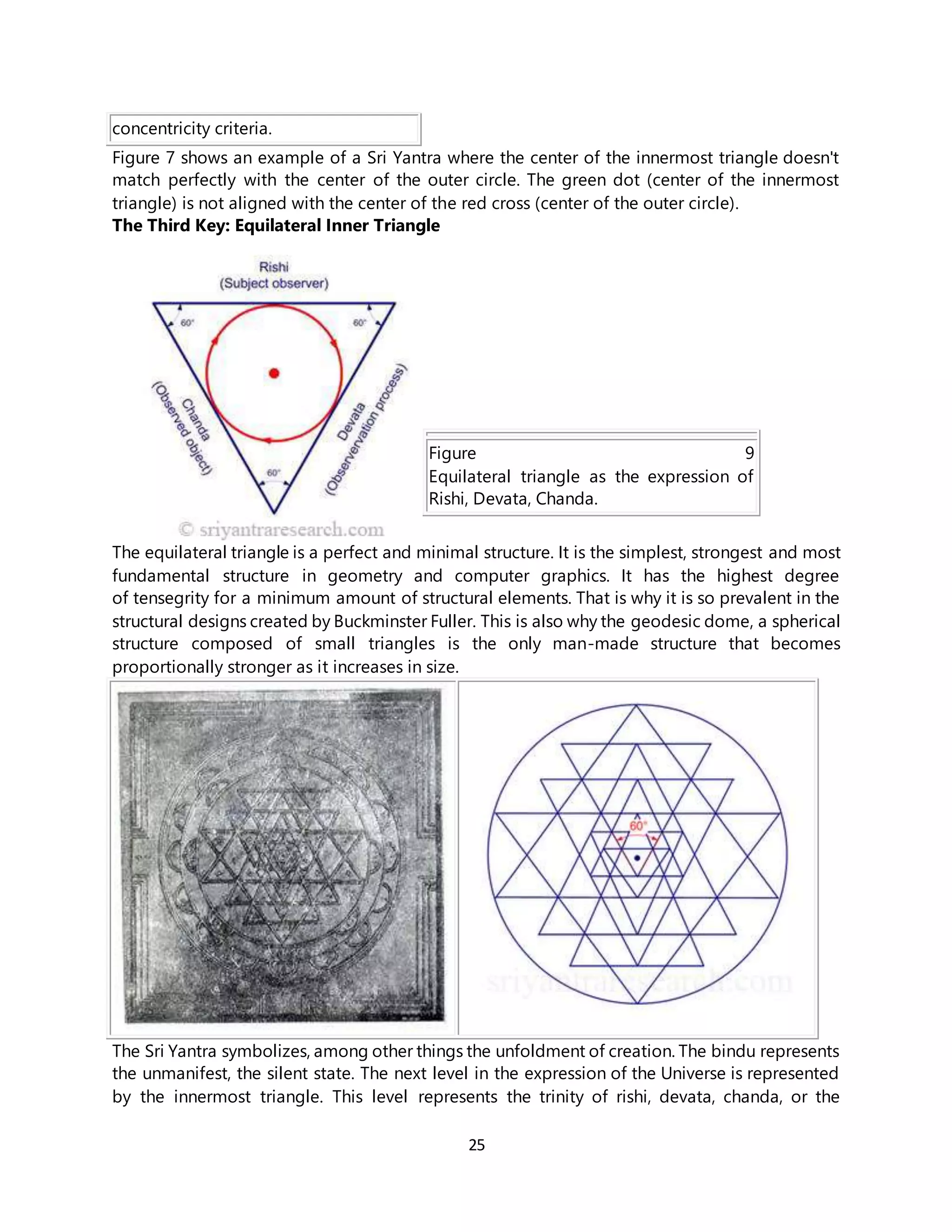 Yantra | DOCX