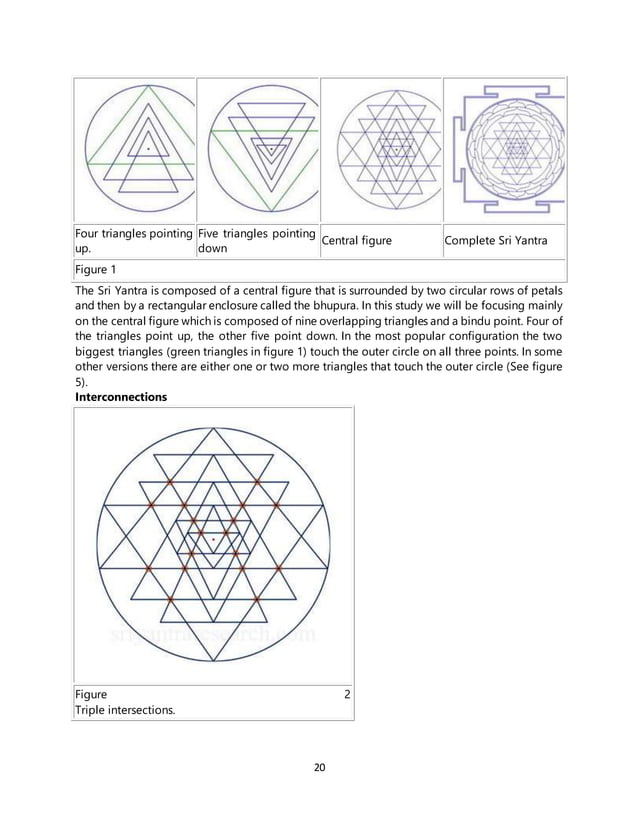 Yantra | DOCX | Hinduism | Religion & Spirituality
