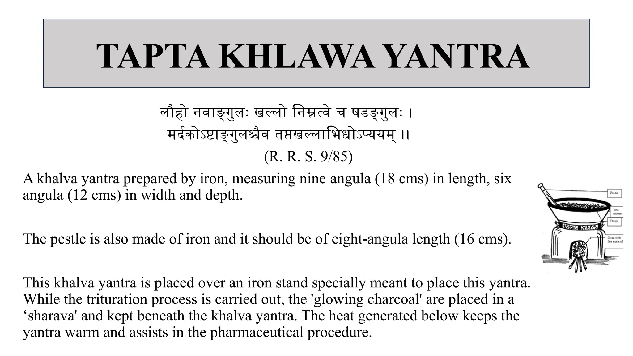 Yantra by Dr. Vimarsha Bhatkalkar .pptx