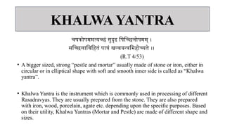 Yantra by Dr. Vimarsha Bhatkalkar .pptx
