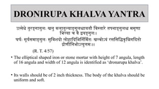 Yantra by Dr. Vimarsha Bhatkalkar .pptx