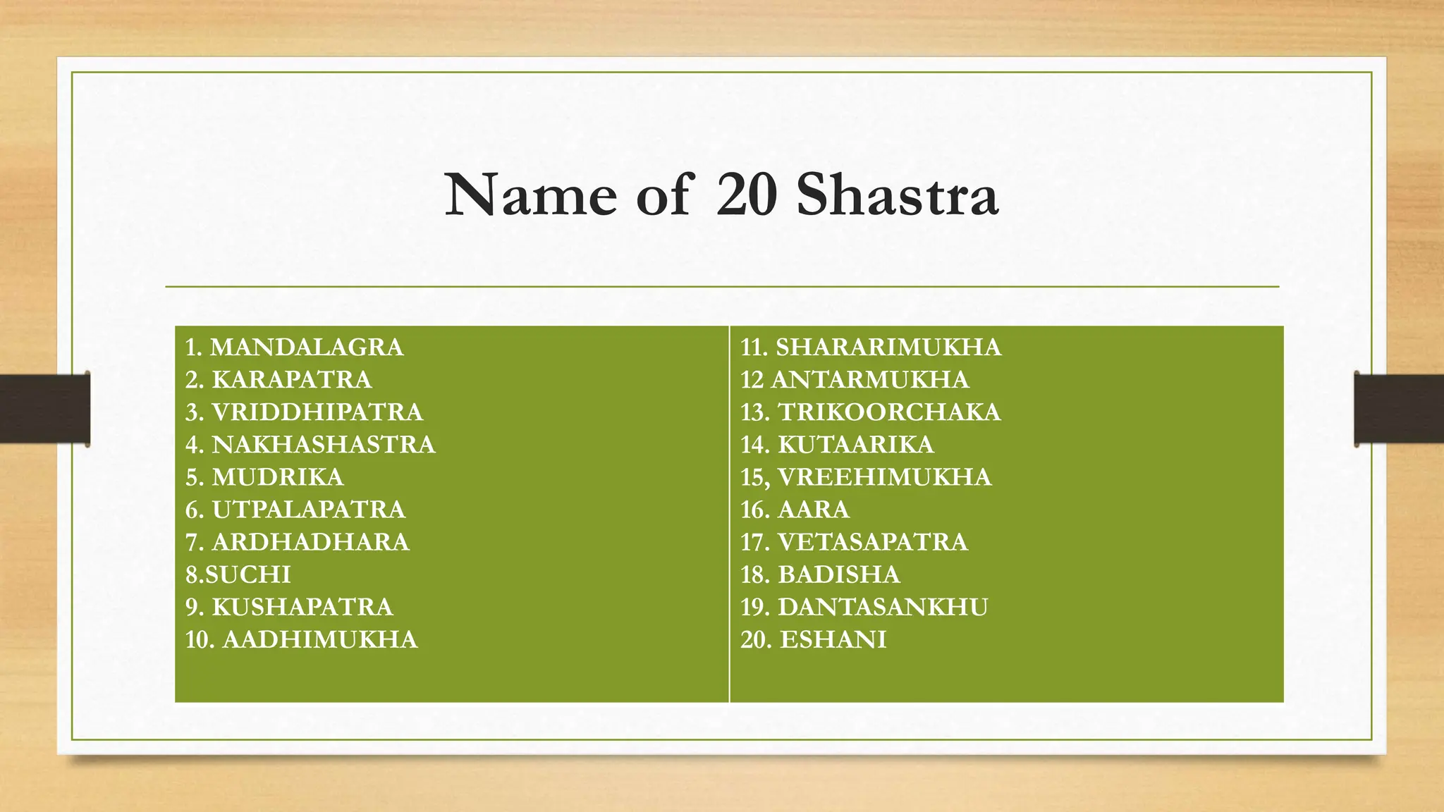 Ancient and recent Yantra and Shastra | PPTX