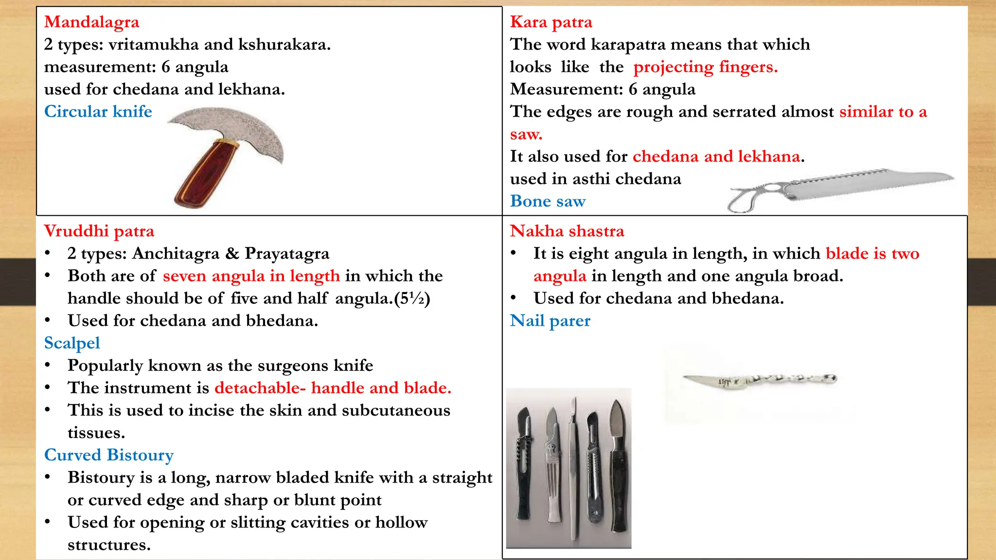 Ancient and recent Yantra and Shastra | PPTX