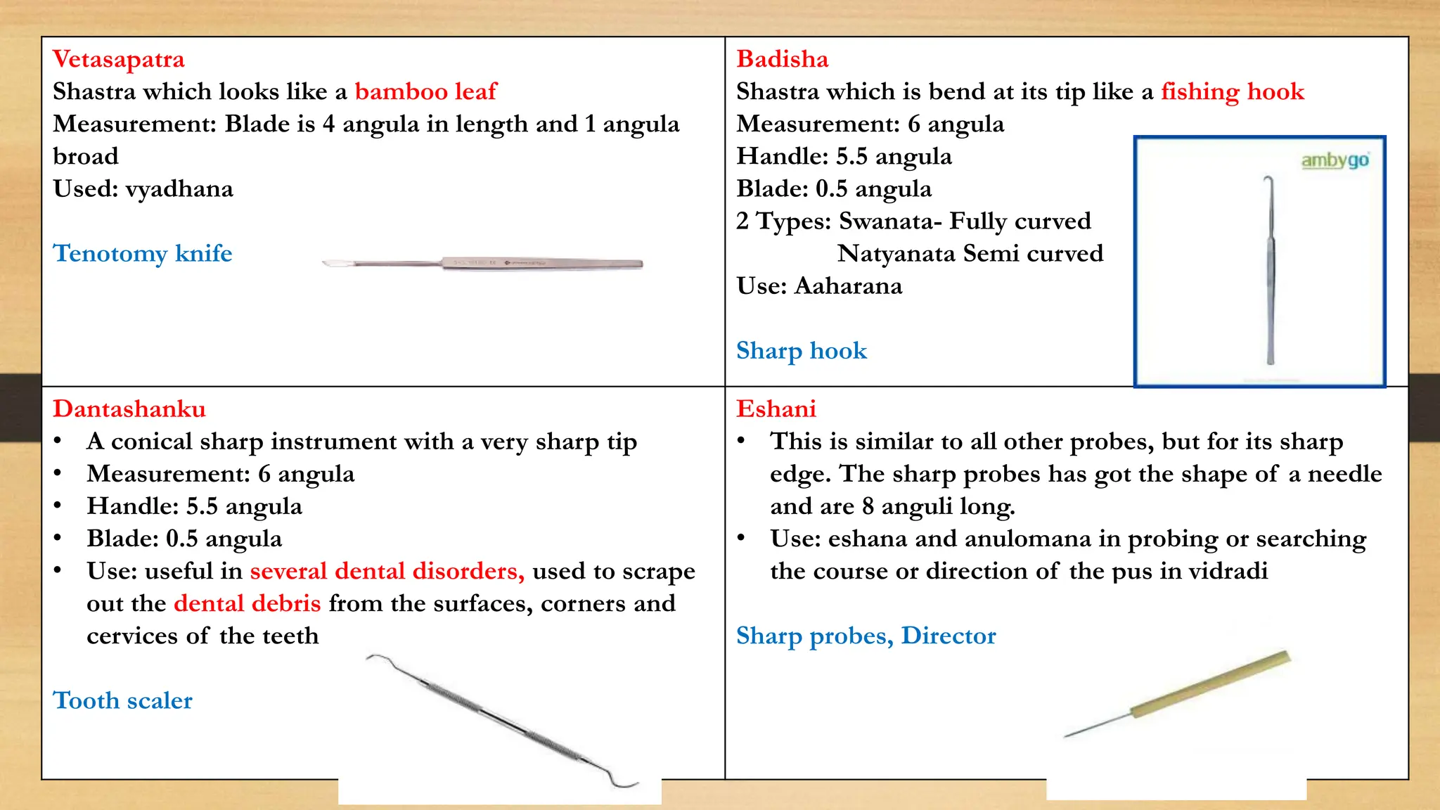 Ancient and recent Yantra and Shastra | PPTX
