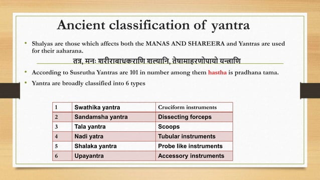 Ancient and recent Yantra and Shastra | PPTX