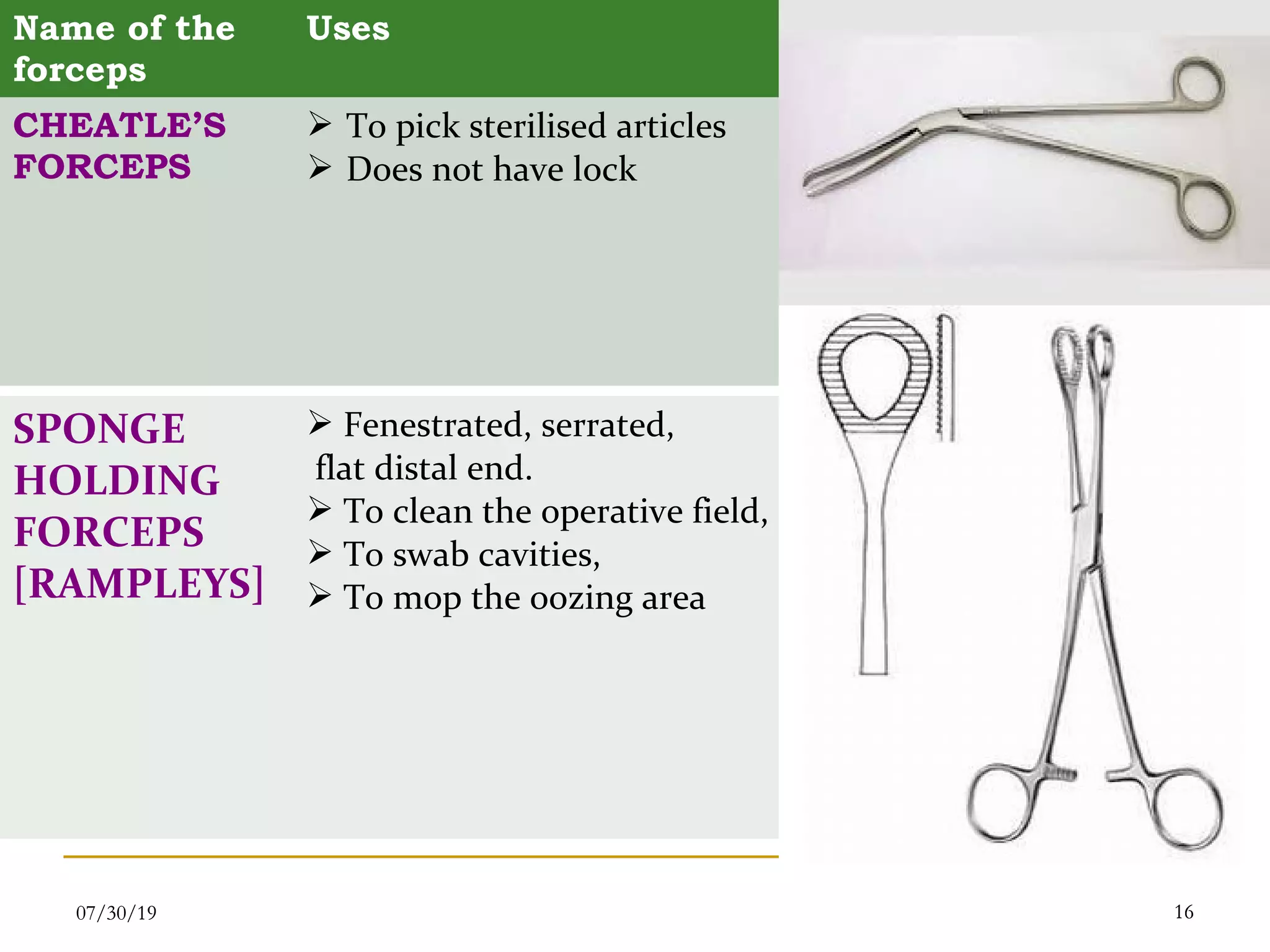 Yantra and shastra (surgical instruments) | PPT