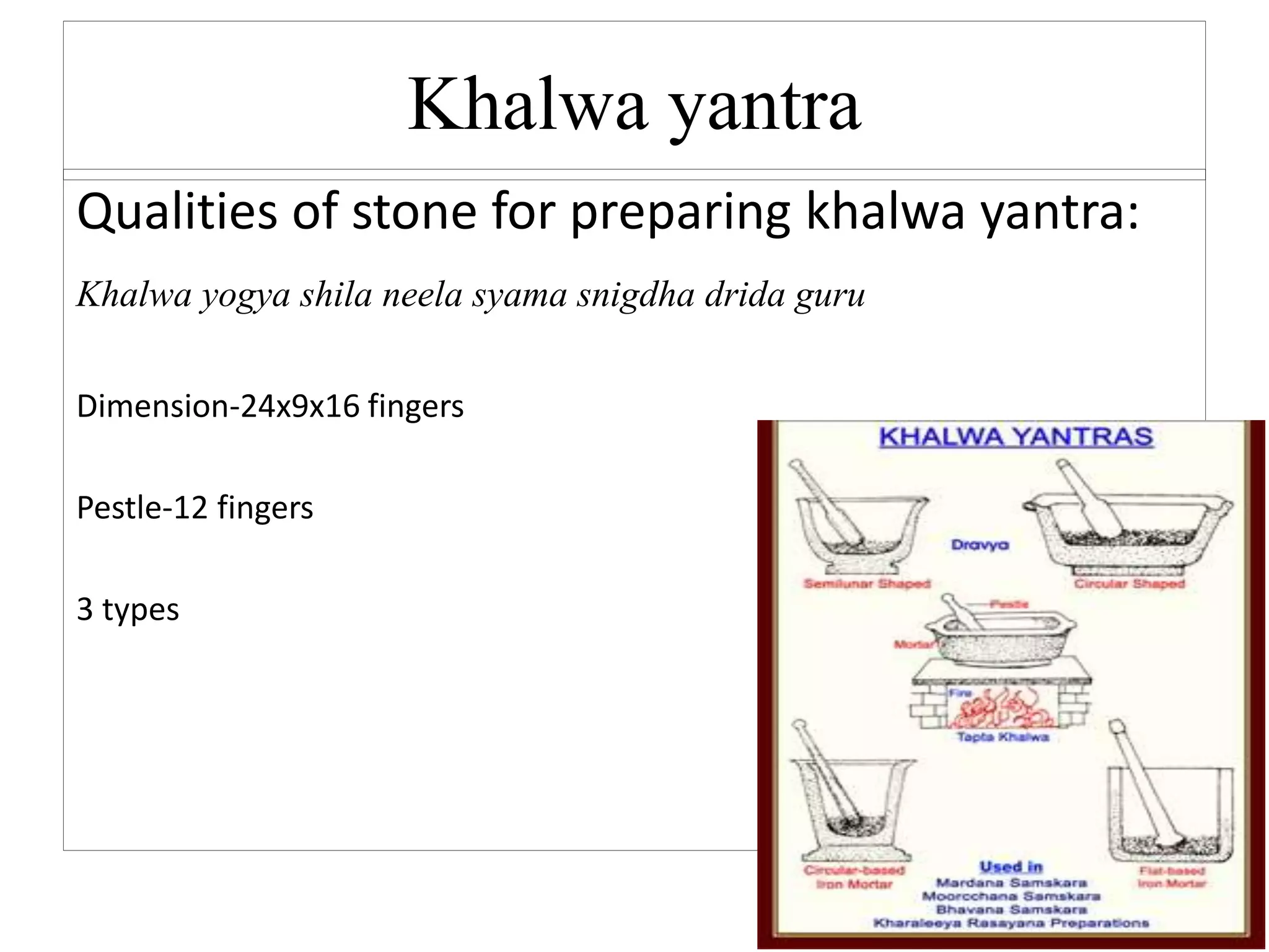 Yantras | PPTX | Chemistry | Science