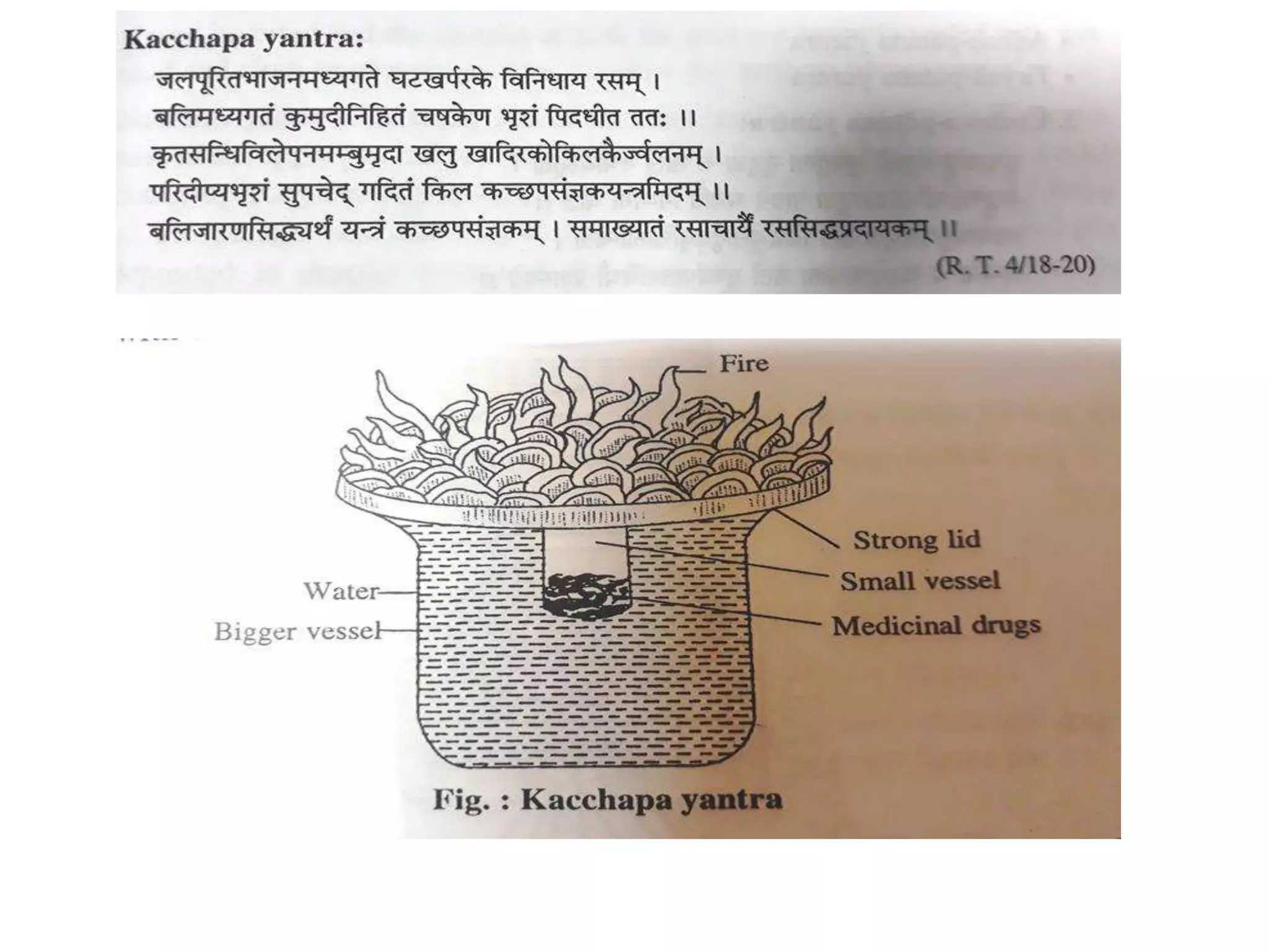 Yantras | PPTX | Chemistry | Science
