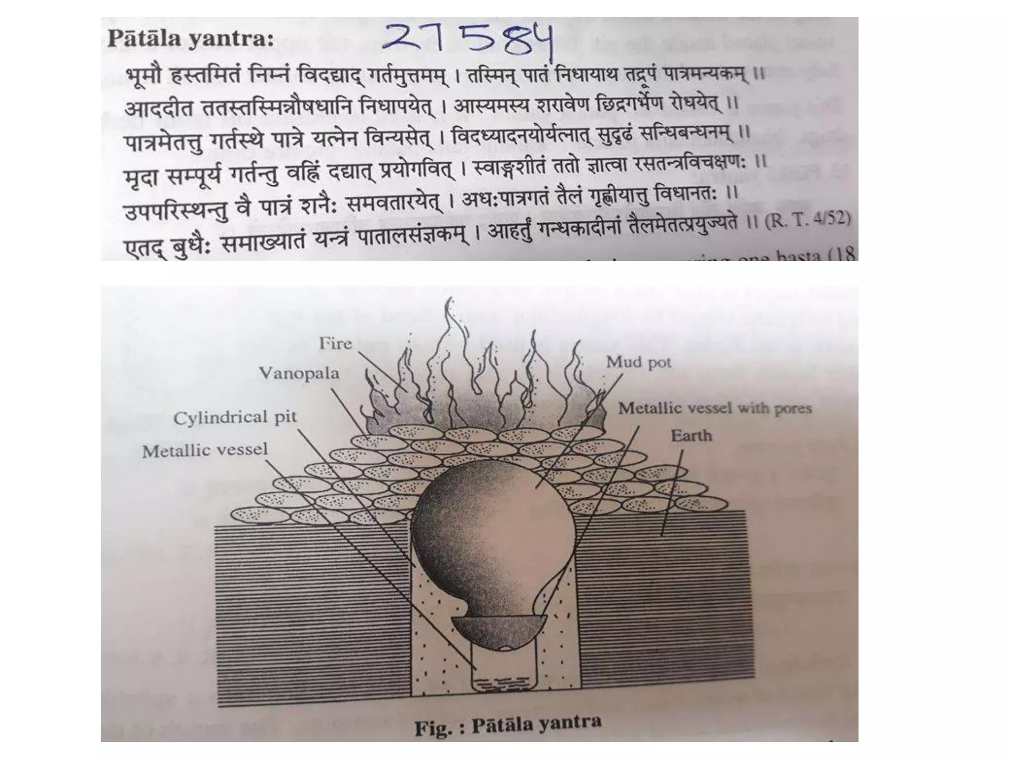 Yantras | PPTX | Chemistry | Science