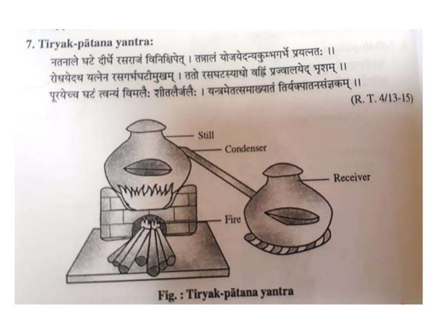 Yantras | PPTX | Chemistry | Science