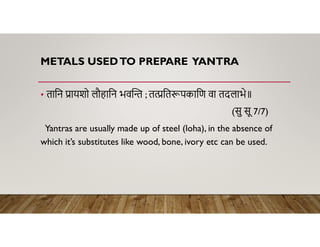 YANTRA & UPAYANTRA - M56BOOKSTORE - BY DR ARPITA - 2017.pdf
