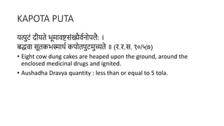 Yantropakaranani 2: Heating Devices used in Ayurveda | PPTX