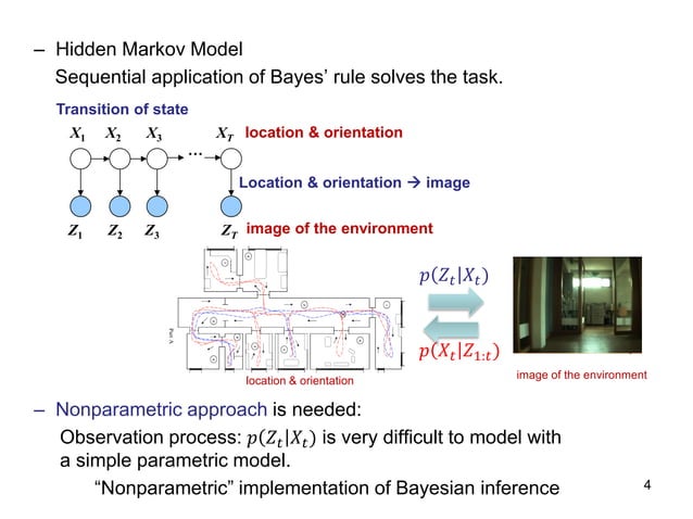 Kernel Bayes Rule | PPT