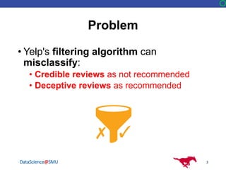Yelp's Review Filtering Algorithm Powerpoint | PPT