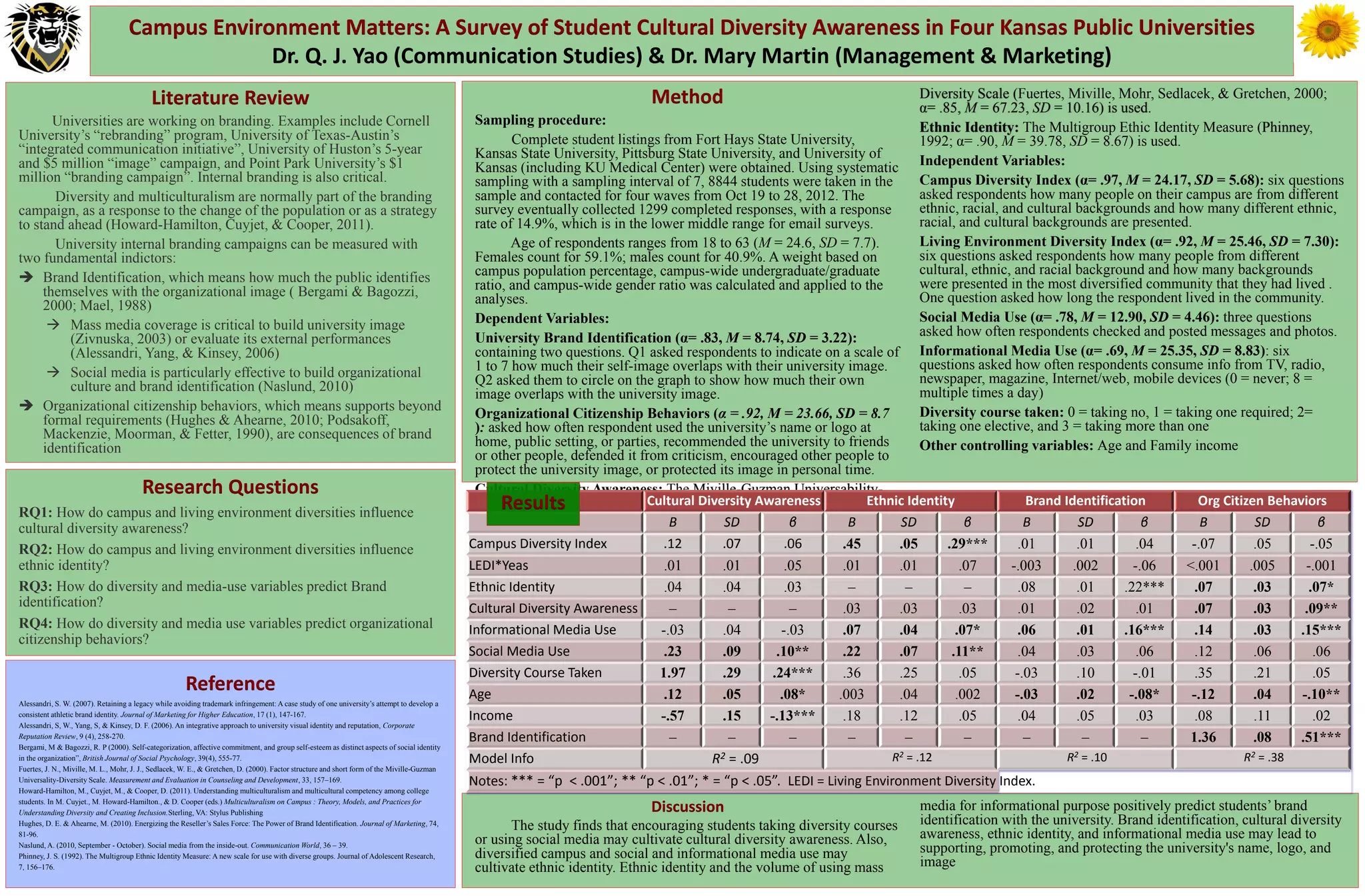 Campus Environment Matters: A Survey of Student Cultural Diversity ...