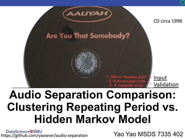 Audio Separation Comparison: Clustering Repeating Period and Hidden ...