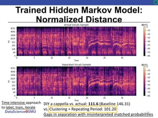 Audio Separation Comparison: Clustering Repeating Period and Hidden Markov Model | PPT