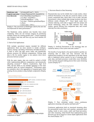 Teaching Apache Spark: Demonstrations on the Databricks Cloud Platform ...