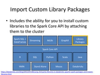 Teaching Apache Spark: Demonstrations on the Databricks Cloud Platform | PPT