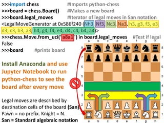 API Python Chess: Distribution of Chess Wins based on random moves | PPT
