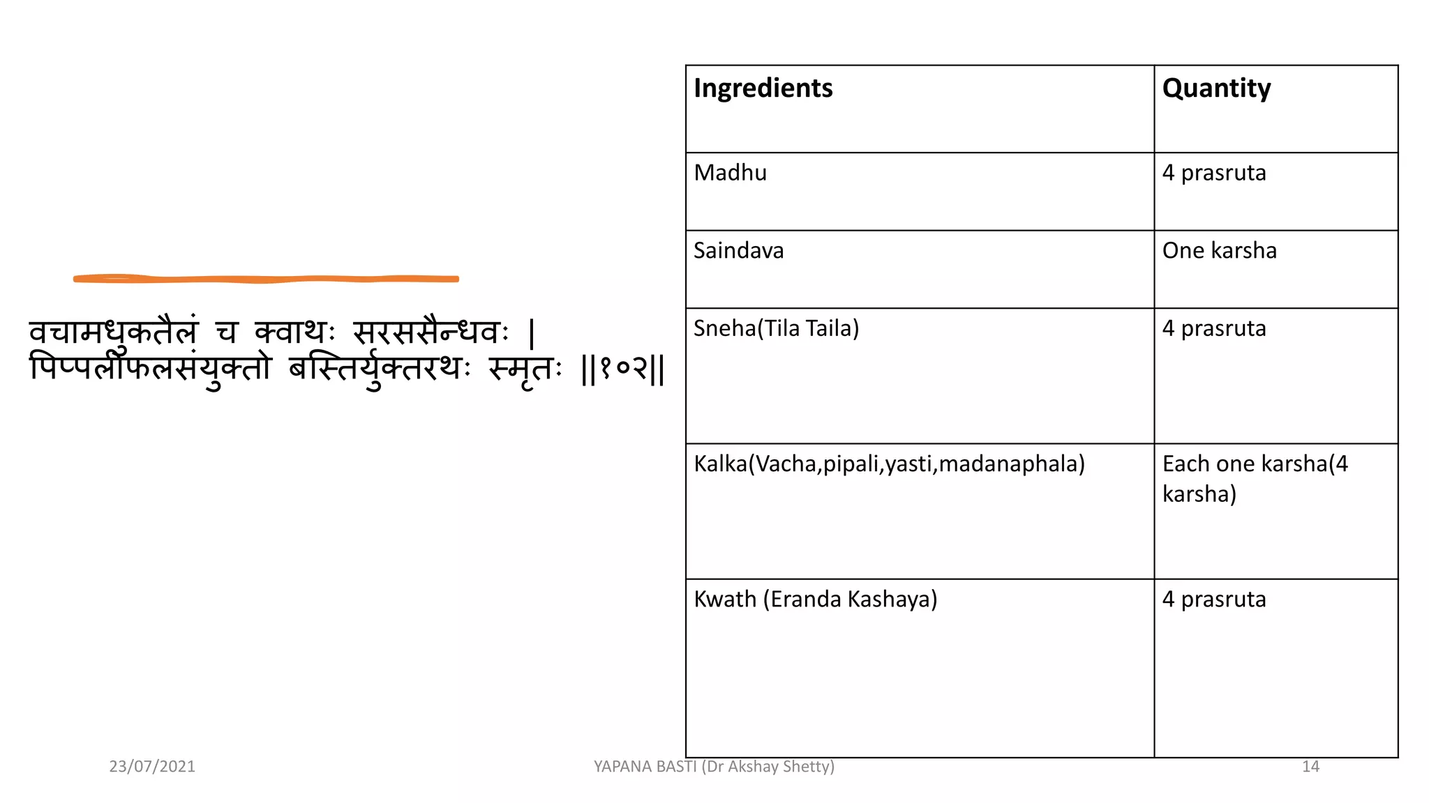 Yapana basti ,Yuktarata Basti & Siddha Basti | PPT