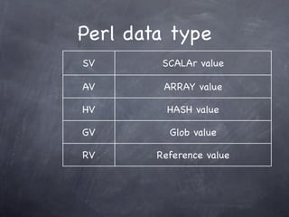 Yapcasia2011 - Hello Embed Perl | PPT