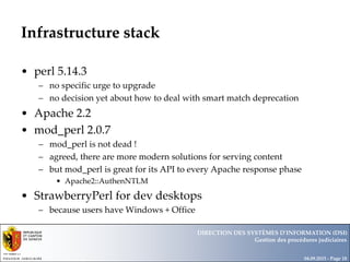 Yapceu2015 geneva courts | PPT