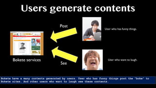 Inside Bokete: Web Application with Mojolicious and others | PDF