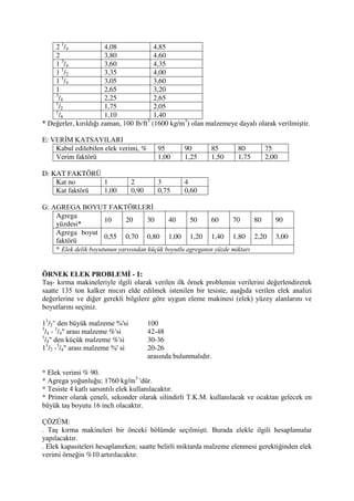 YAPI MAKİNELERİ.pdf