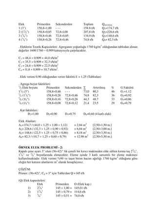 YAPI MAKİNELERİ.pdf