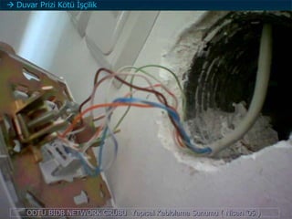 Yapisal Kablolama | PDF