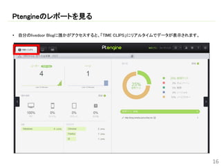 Yaplog!にptengineを導入する | PPTX
