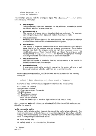 Yapp methodology anjo-kolk | PDF